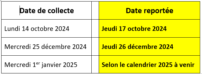 Authier-Nord - Inforoute de la MRC d'Abitibi-Ouest
